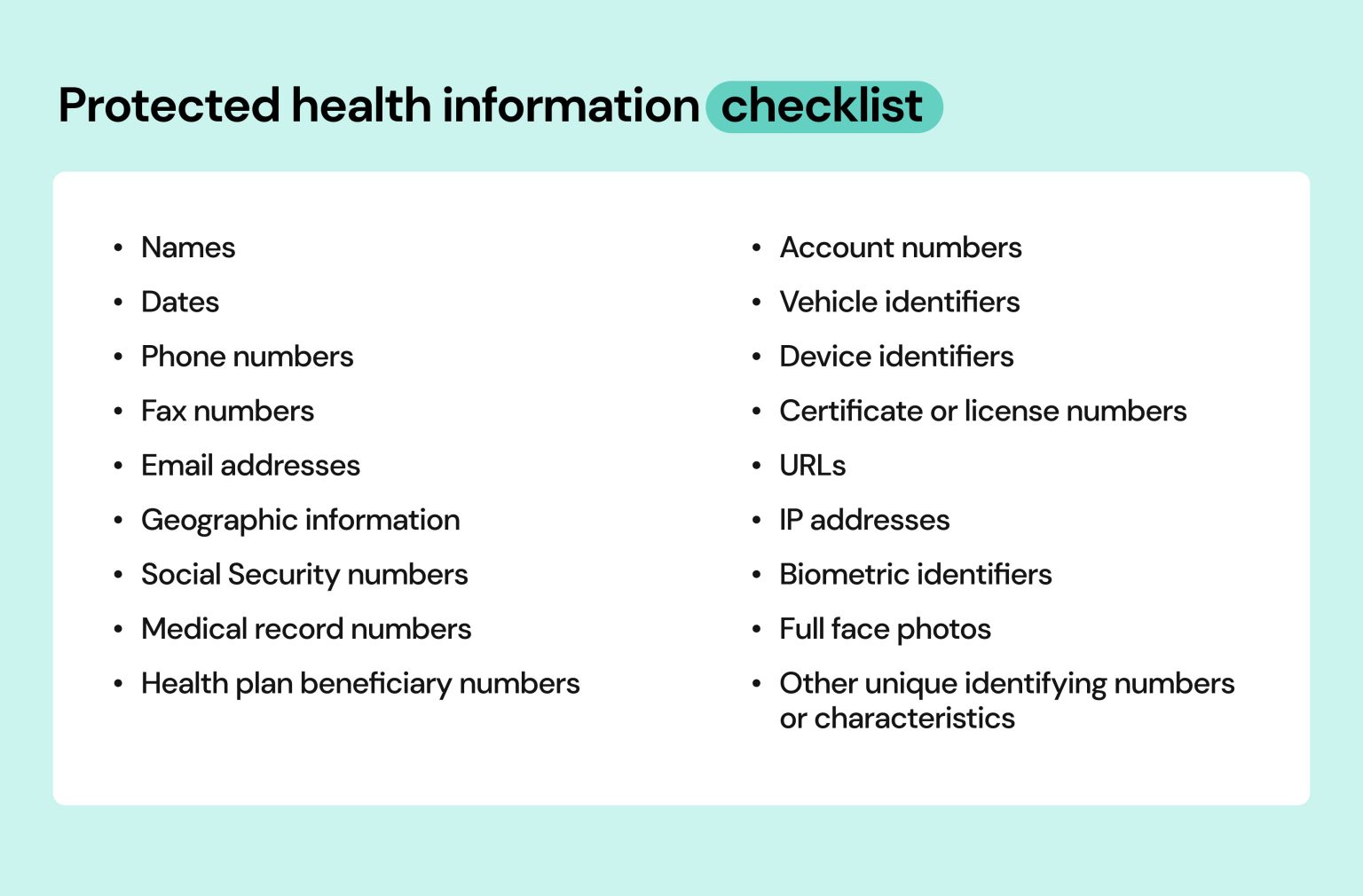 What Is Protected Health Information (PHI)? Regulations And Significance