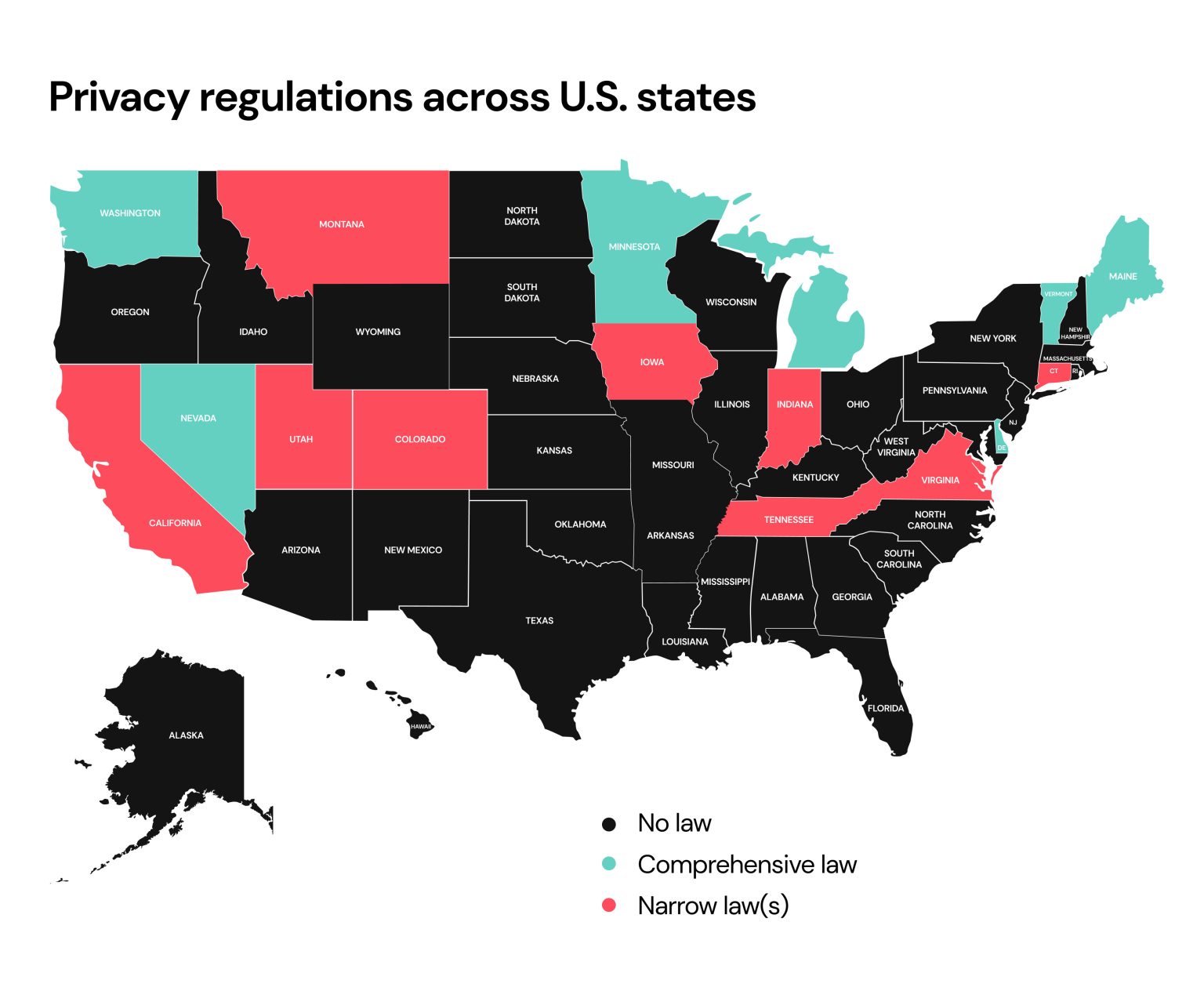 How To Protect Your Privacy Online: 15 Essential Ways In 2025
