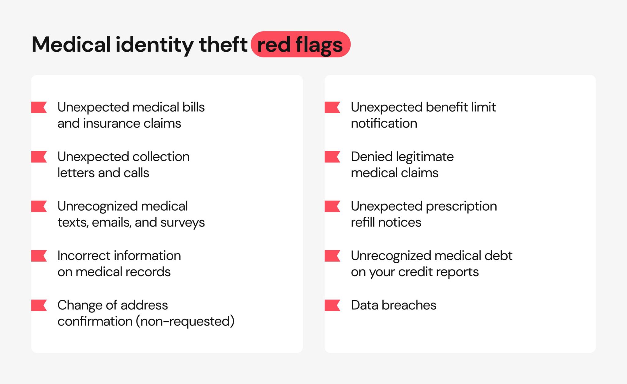 What Is Medical Identity Theft? A Comprehensive Guide & Prevention Tips ...