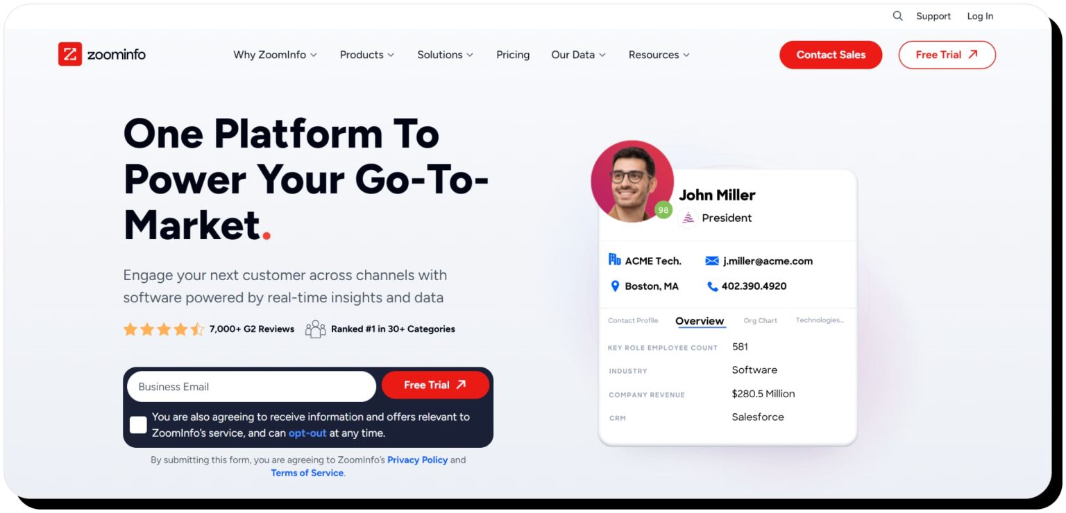 Top Five Largest Data Brokers In America: The Hidden Impact On Privacy ...