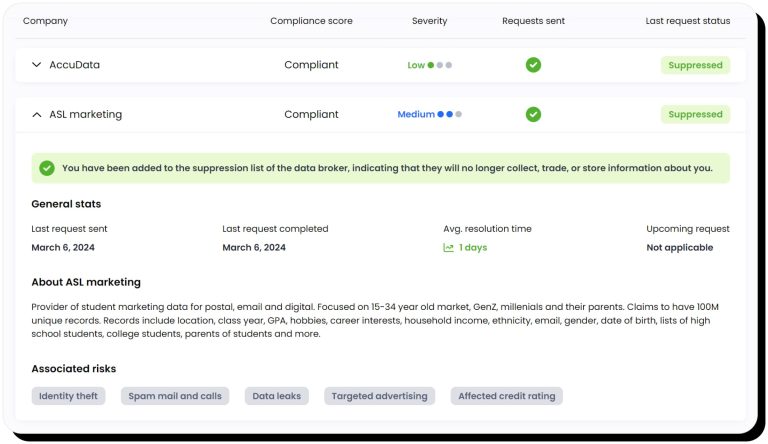 Incogni Review 2025: Is It Worth It For Online Privacy Protection?