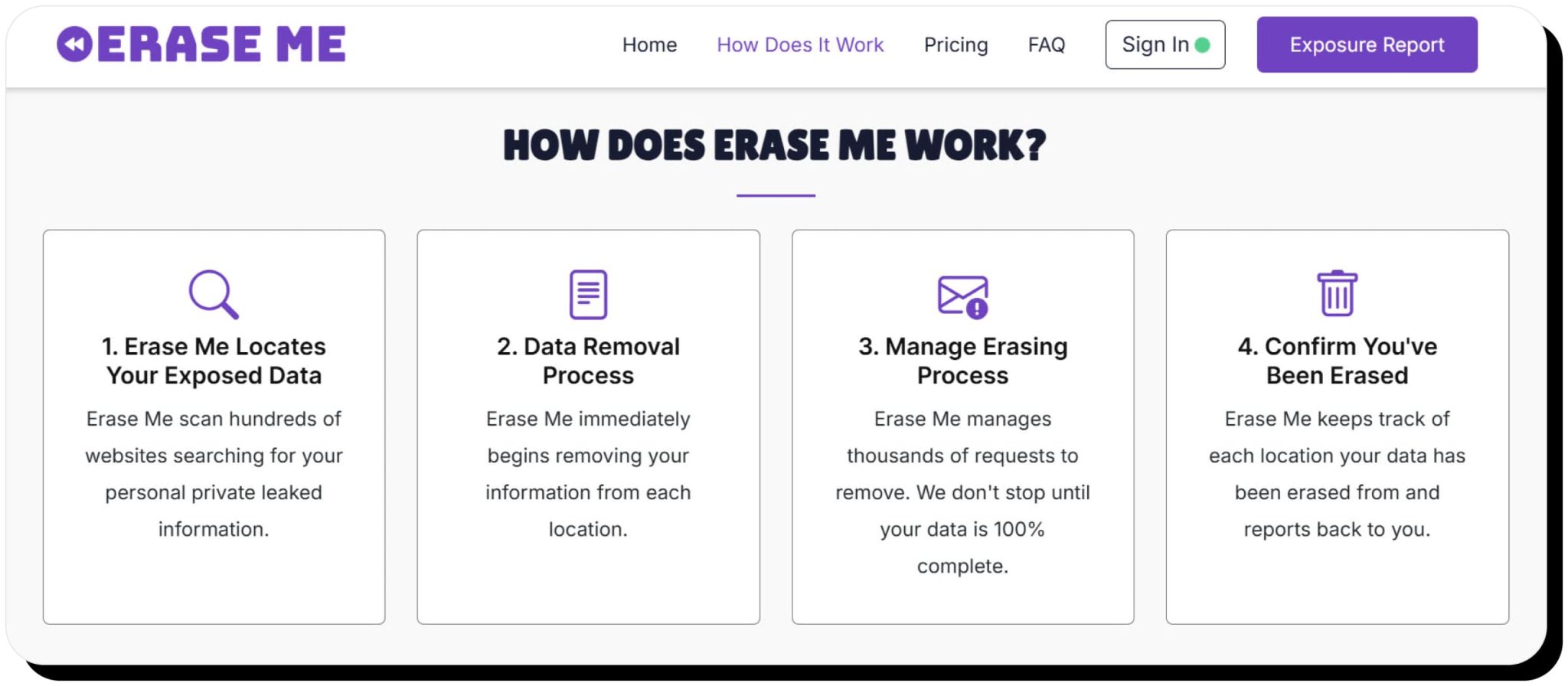 25 Best Personal Data Removal Services Of 2026 [Comprehensive Guide ...