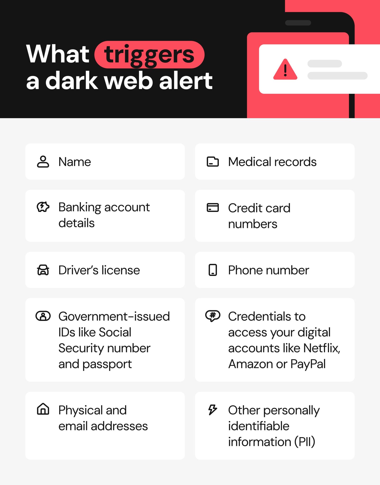 Dark Web Alert: What It Means And What To Do Next