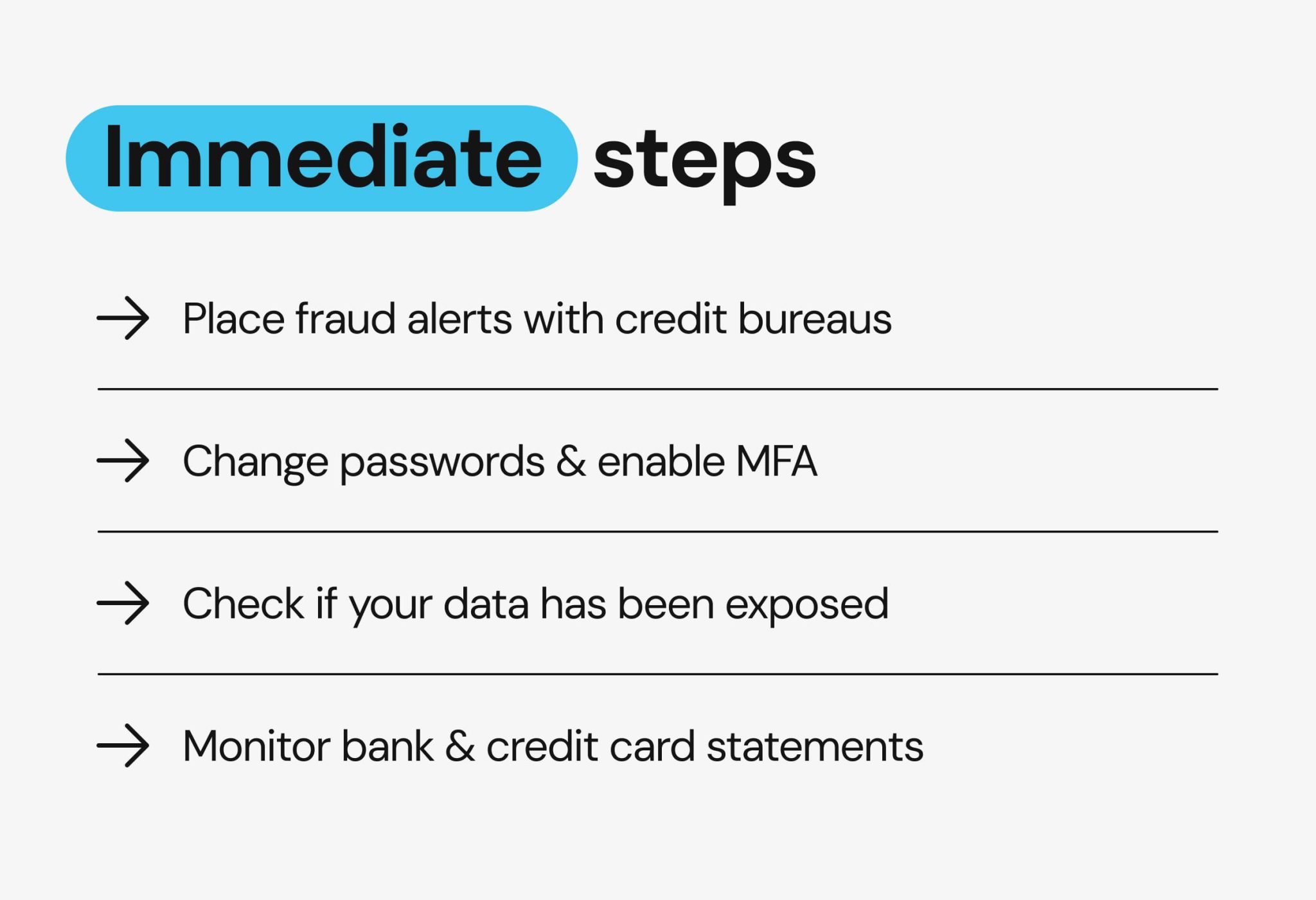 Fidelity Data Breach 2024: What Happened, Who’s Affected, And How To ...