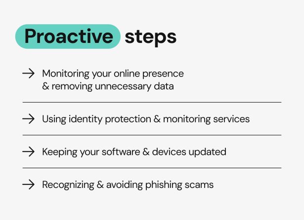 Fidelity Data Breach 2024: What Happened, Who’s Affected, And How To ...