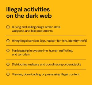 Is The Dark Web Dangerous And Illegal?