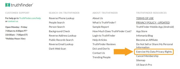 How To Opt Out Of TruthFinder: A 2026 Step-by-step Guide