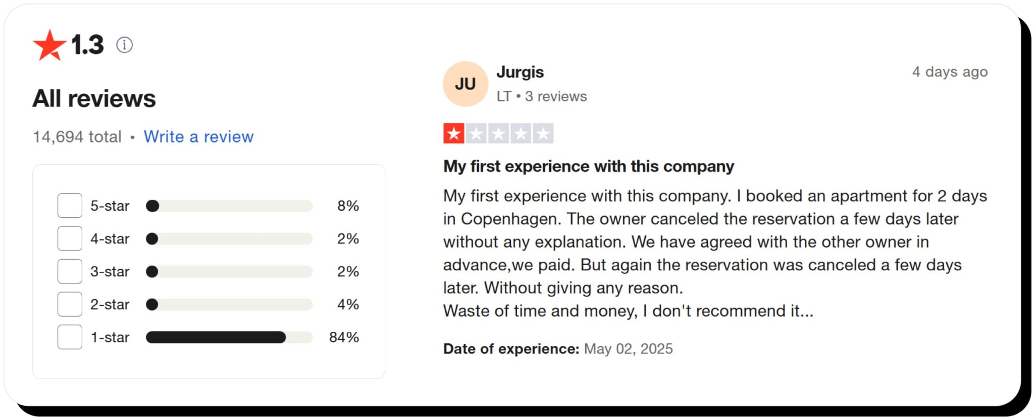 Is Airbnb Safe? What You Should Know Before Booking