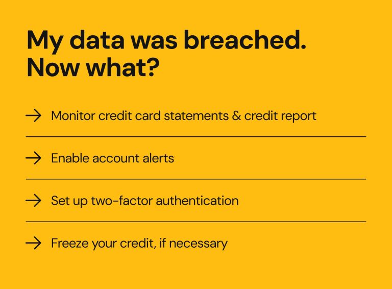 Understanding Chase Data Breach 2024: What Happened And How To Protect ...