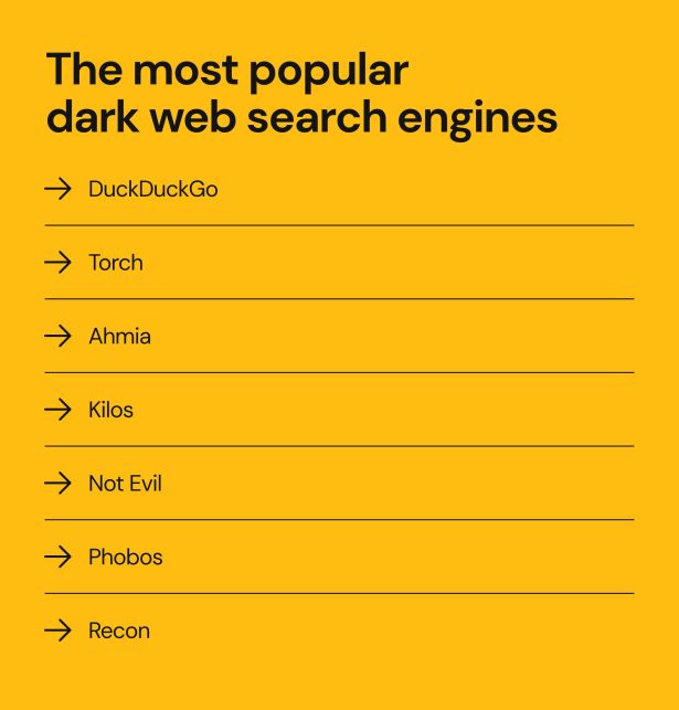 Dark Web Search Engines: How To Search The Dark Web Safely