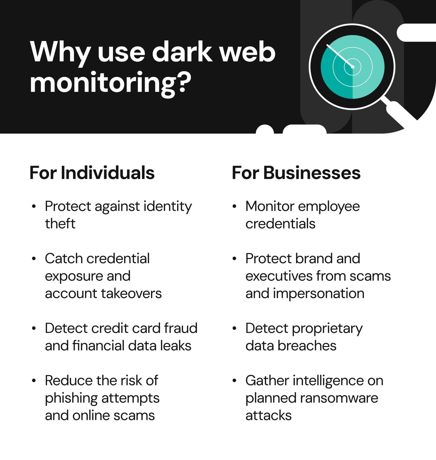 Dark Web Monitoring Software: Top Tools And How They Work