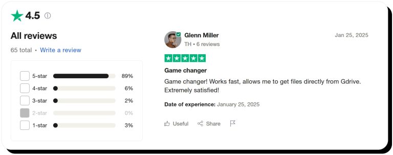 Is CloudConvert Safe? What You Need To Know Before Uploading Files