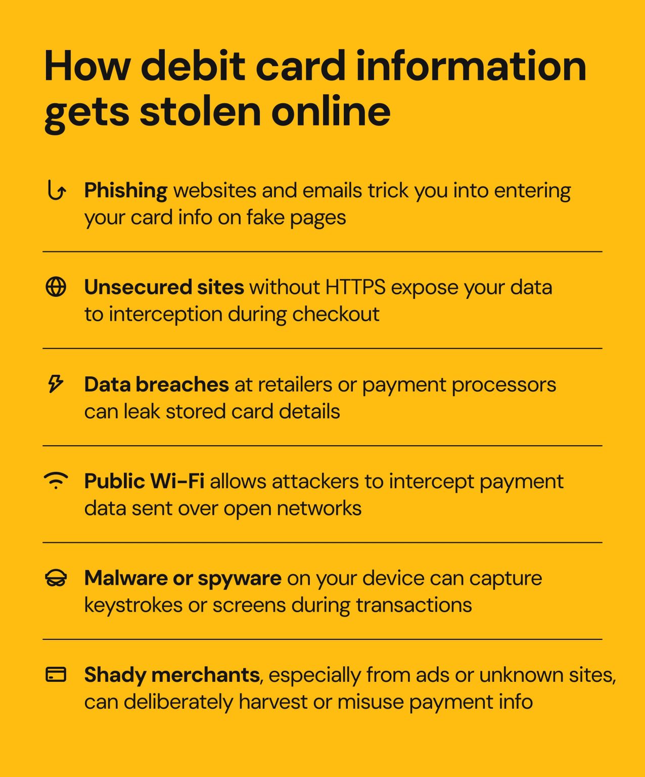 Are Debit Cards Safe To Use Online? A Guide To Risks And Safety Tips