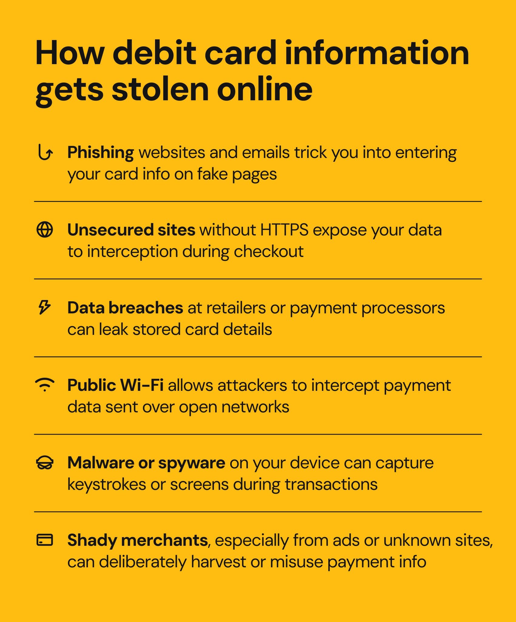 Are Debit Cards Safe To Use Online? A Guide To Risks And Safety Tips