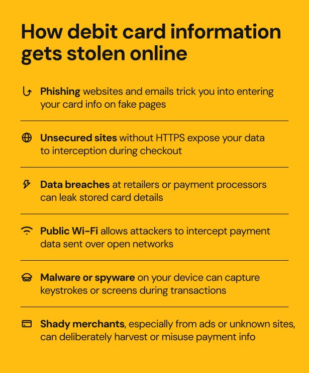 Are Debit Cards Safe To Use Online? A Guide To Risks And Safety Tips