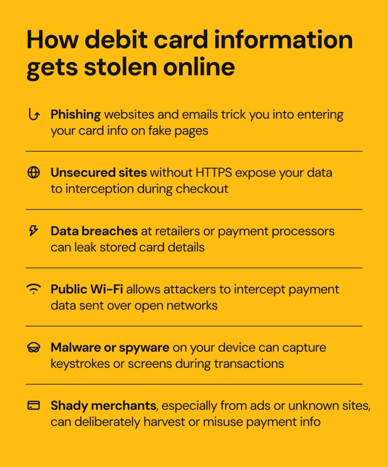 Are Debit Cards Safe To Use Online? A Guide To Risks And Safety Tips