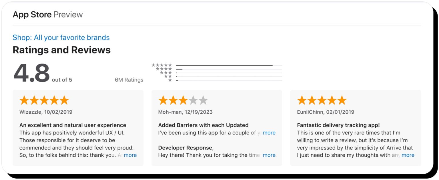 Is The Shop App Safe? A 2026 Guide To Privacy And Security