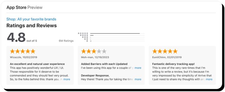 Is The Shop App Safe? A 2025 Guide To Privacy And Security