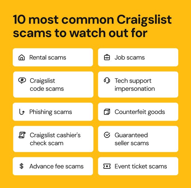 Craigslist Scams: How To Identify And Avoid Fraudulent Listings