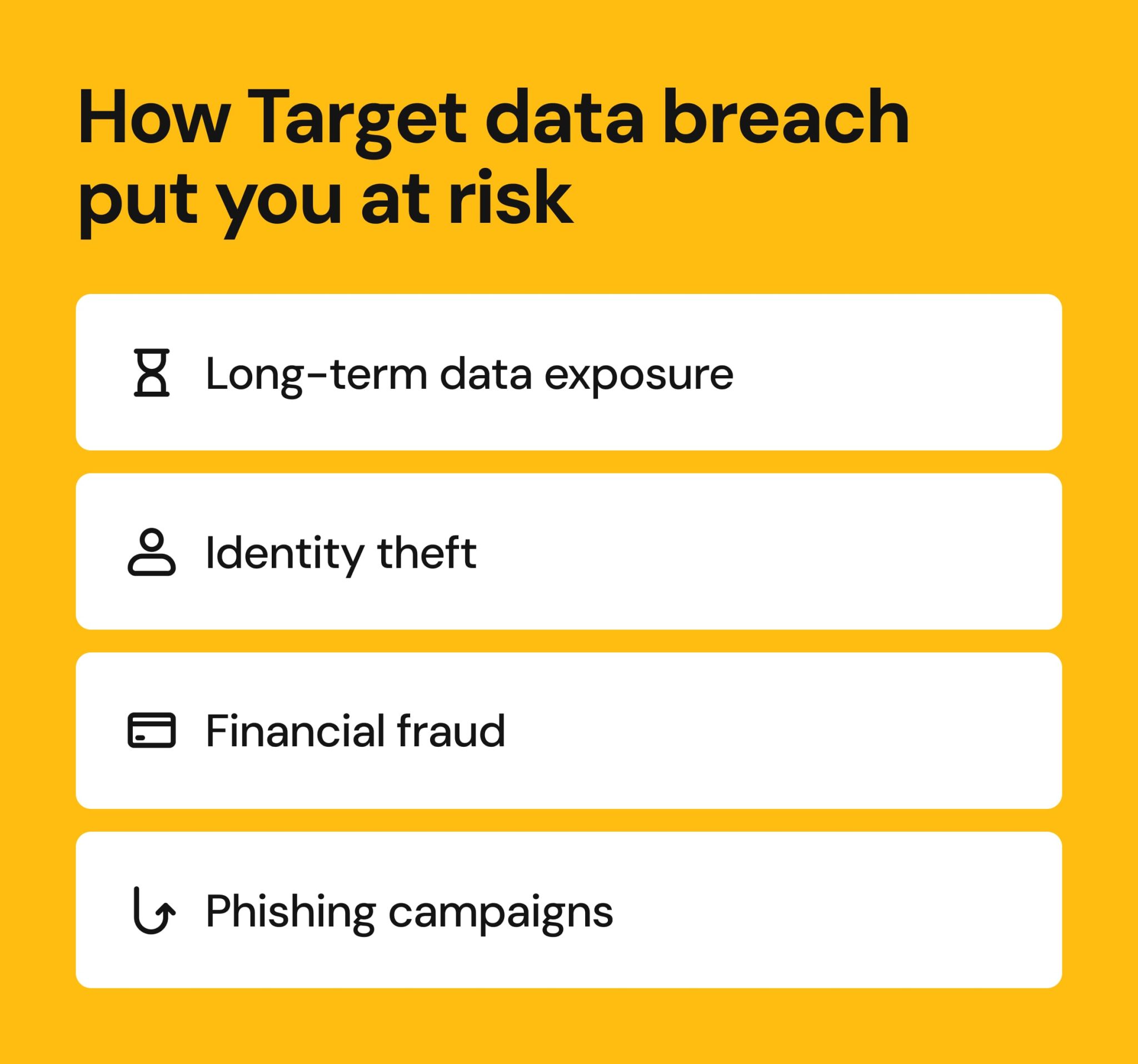 Target Data Breach: What Really Happened And How It Still Impacts ...