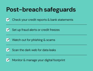 Target Data Breach: What Really Happened And How It Still Impacts ...