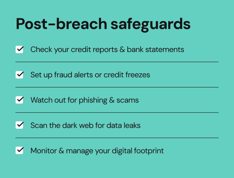 Target Data Breach: What Really Happened And How It Still Impacts ...