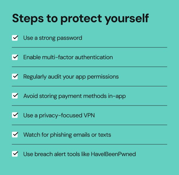 Temu Data Breach: What Really Happened And How To Protect Yourself