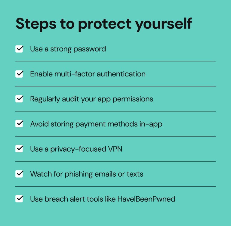 Temu Data Breach: What Really Happened And How To Protect Yourself