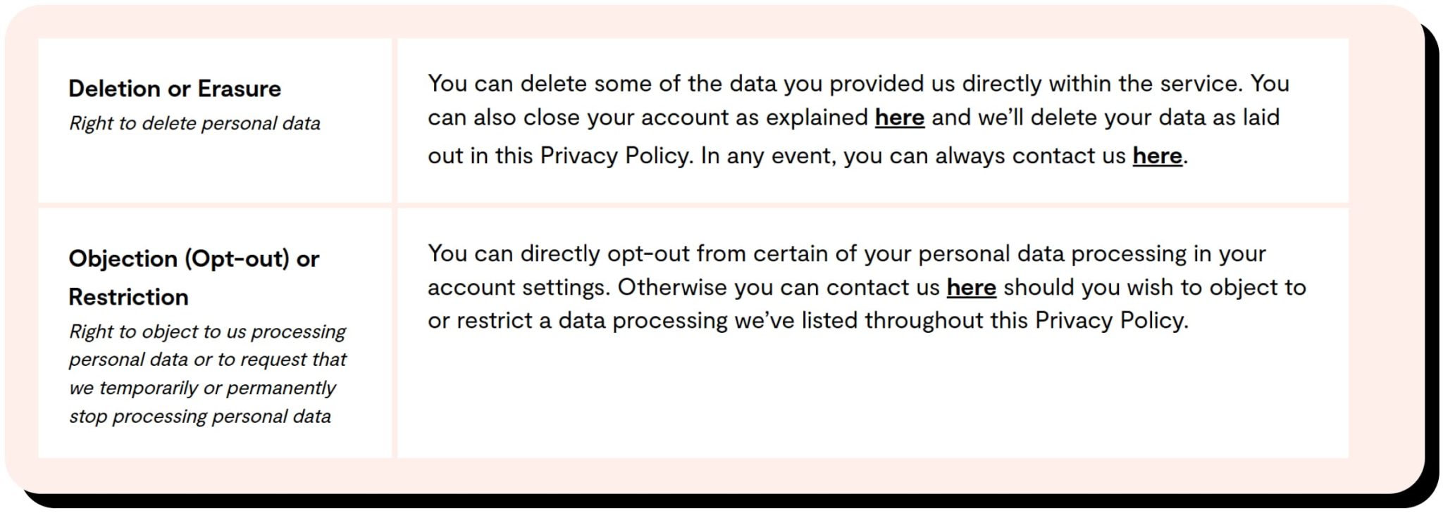 Is Plenty Of Fish Safe To Use In 2026? Here’s What To Know About Its ...