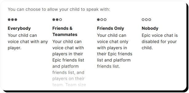 Is Fortnite Safe For Kids? The Ultimate Parents’ Guide To Safety And ...