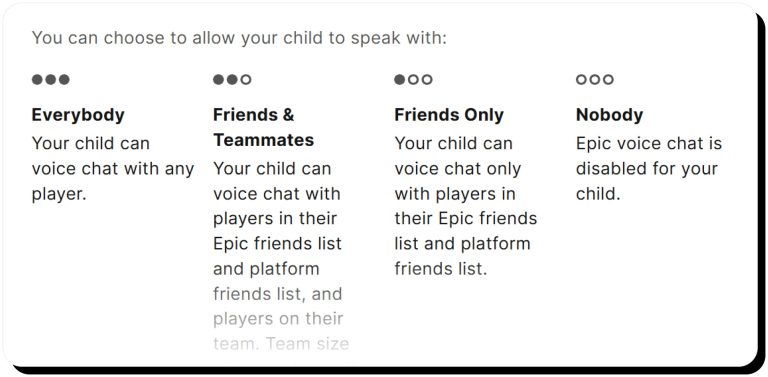 Is Fortnite Safe For Kids? The Ultimate Parents’ Guide To Safety And ...