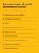 Social Engineering Scams: How They Work And How To Stay Safe