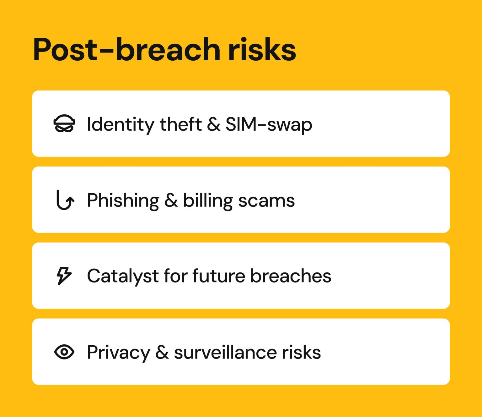 Spectrum Data Breach: What Happened And How To Stay Safe