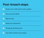 USAA Data Breach: What Happened And How To Protect Your Data