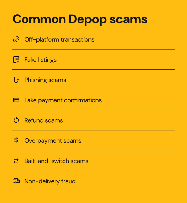 Depop Scams: How To Spot And Avoid Them