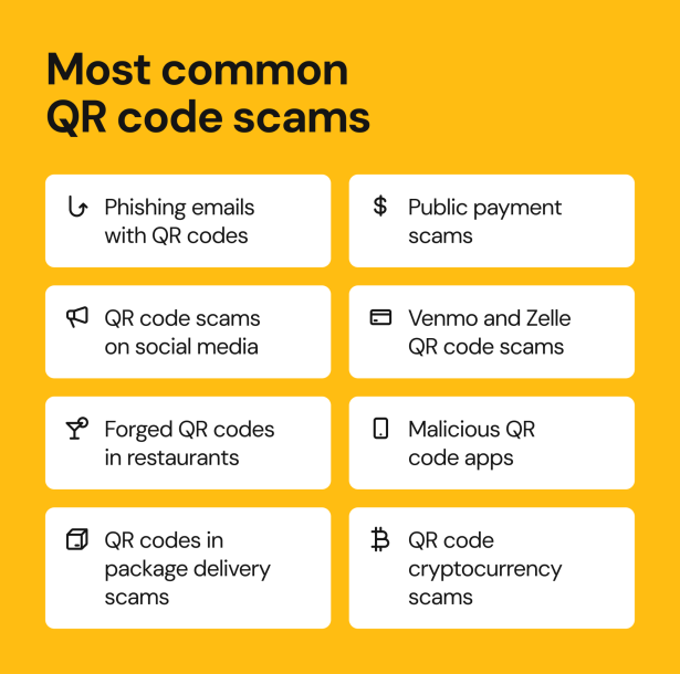 QR Code Scams: How To Spot And Avoid Fake QR Codes