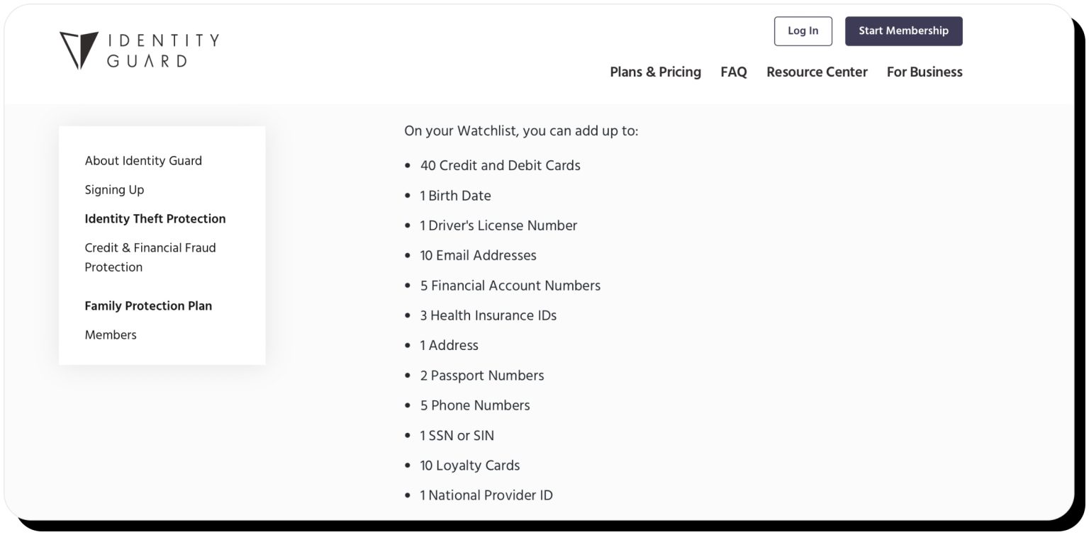 Is Identity Guard Legit? A 2026 Breakdown Of Features And User Reviews