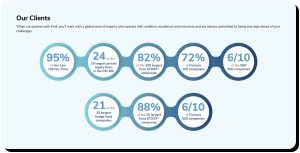 Is Kroll Monitoring Legit? A 2025 Guide To Credibility And Security ...