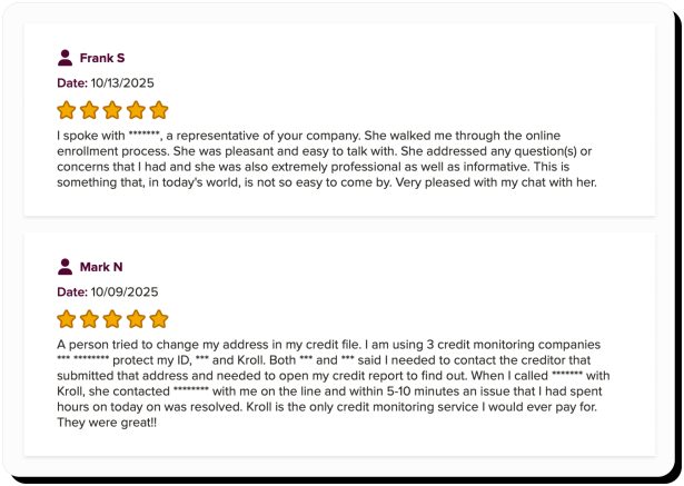 Is Kroll Monitoring Legit? A 2025 Guide To Credibility And Security ...