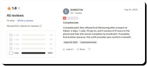 Is Kroll Monitoring Legit? A 2025 Guide To Credibility And Security ...