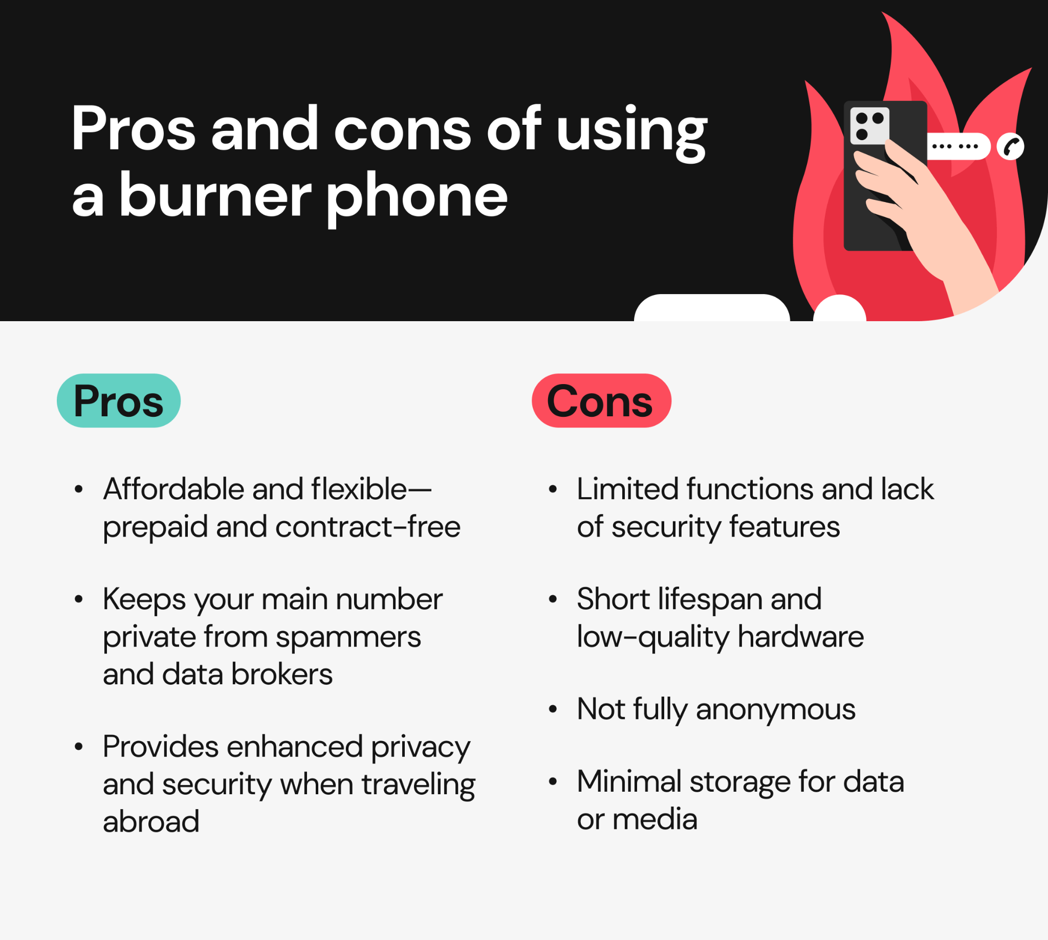 What Is A Burner Phone, And How Does It Work?