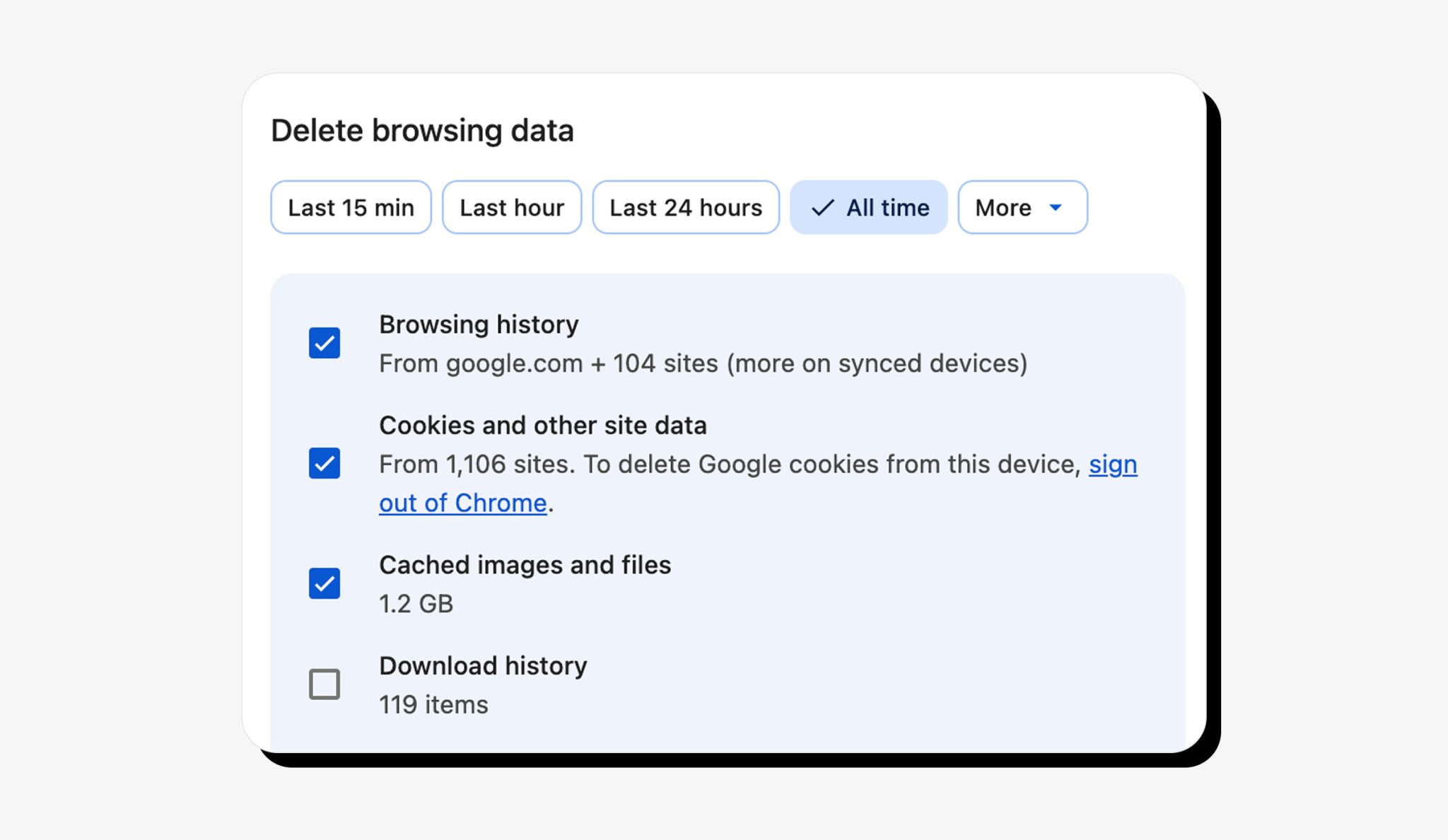 How To Clear Cache Mac: Browser, App, And System Steps