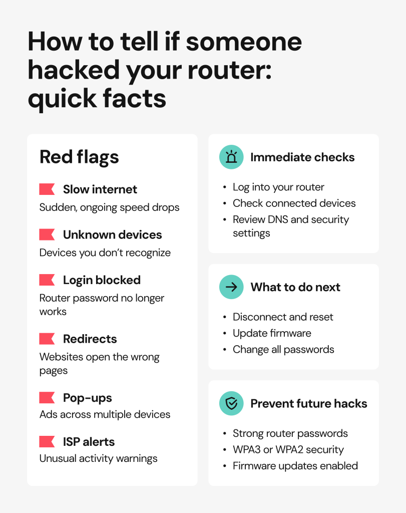 How To Tell If Someone Hacked Your Router And What To Do