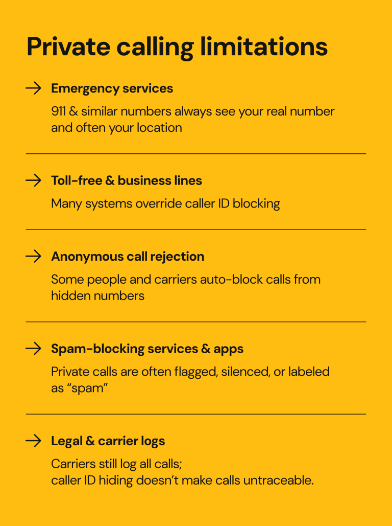 How To Call Private On IPhone, Android, And Landline
