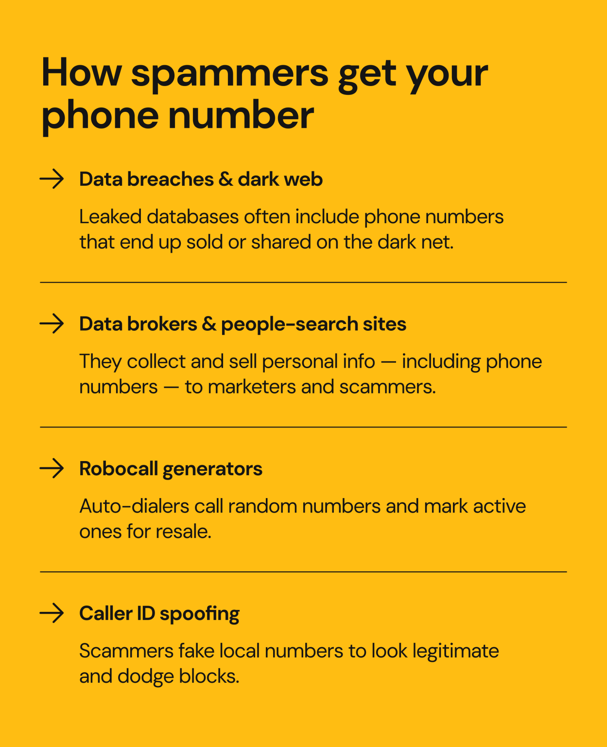 Spam Risk Calls Explained: Why You Get Them & How To Stop Them