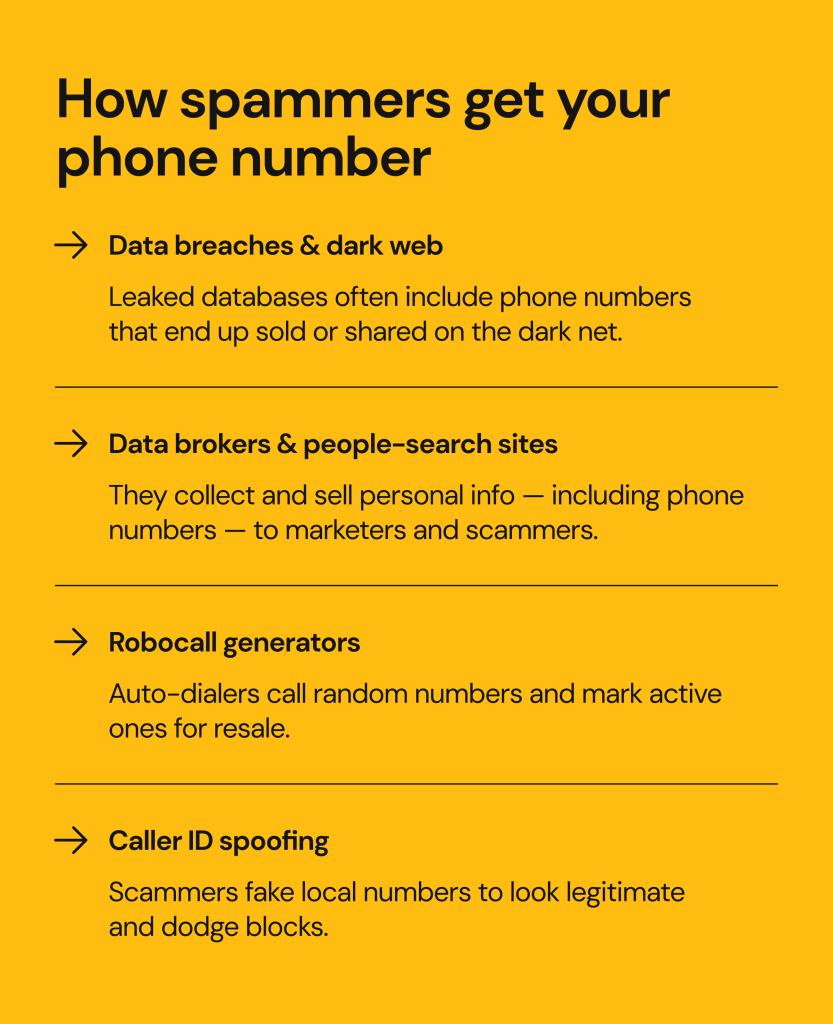 Spam Risk Calls Explained: Why You Get Them & How To Stop Them