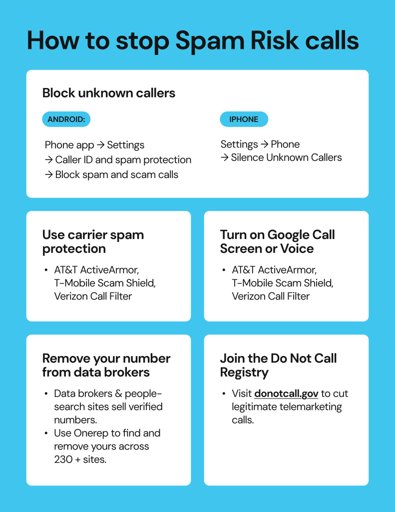 Spam Risk Calls Explained: Why You Get Them & How To Stop Them
