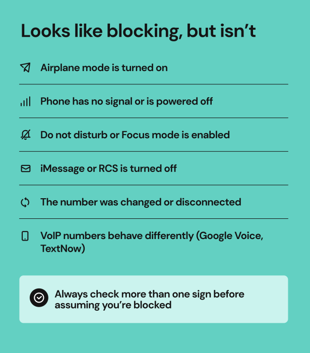 How To Tell If Someone Blocked Your Number Through Text