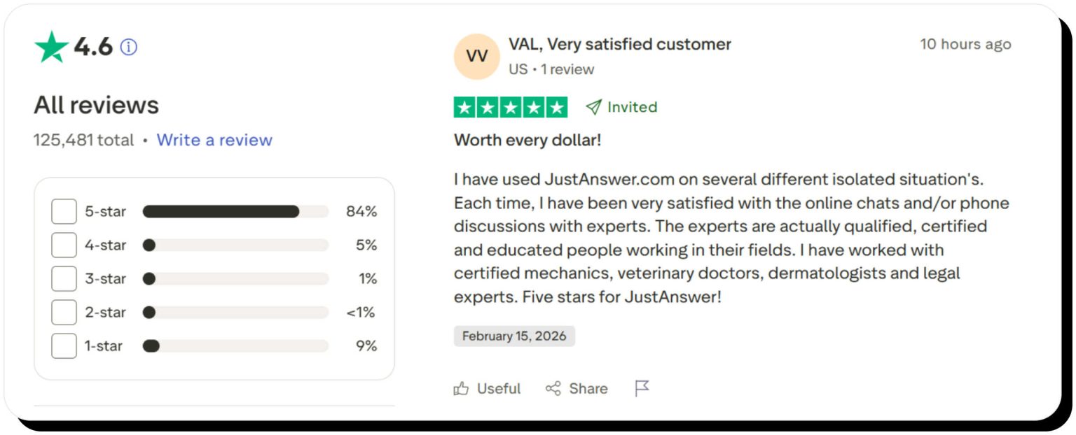 Is JustAnswer Legit? What To Know About The Q&A Service