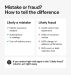 What To Do If Someone Uses Your Address Without Permission